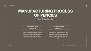 It's all about pencils | PDF