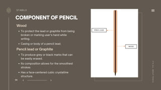 It's all about pencils | PPT