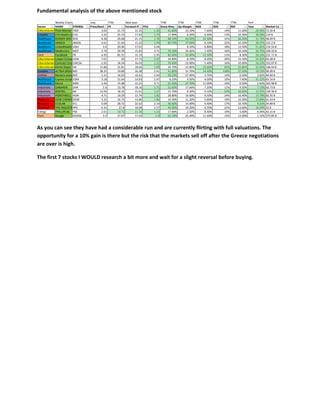 Its all about risk | PDF