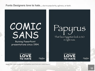 It's all about typography | PDF