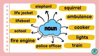 It's an Emergency! Flashcards year 6 english | PDF