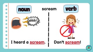 It's an Emergency! Flashcards year 6 english | PDF