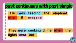 It's an Emergency! Flashcards year 6 english | PDF