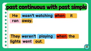 It's an Emergency! Flashcards year 6 english | PDF