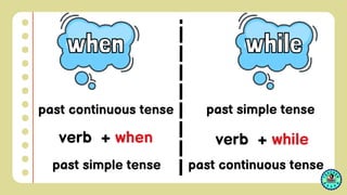 It's an Emergency! Flashcards year 6 english | PDF