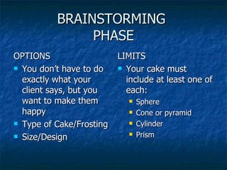 It's a piece of cake cake design | PPT