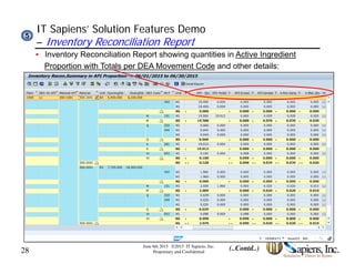 DEA Compliance - Production and Inventory Reconciliation | PDF