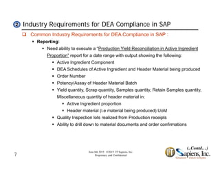 DEA Compliance - Production and Inventory Reconciliation | PDF