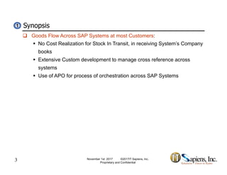 SAP-Cross System Stock In Transit Without APO | PDF