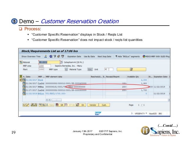 SAP-Customer Specific Product Reservation