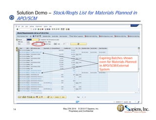 Batch Expiration Date Management in SAP MRP/MPS | PDF