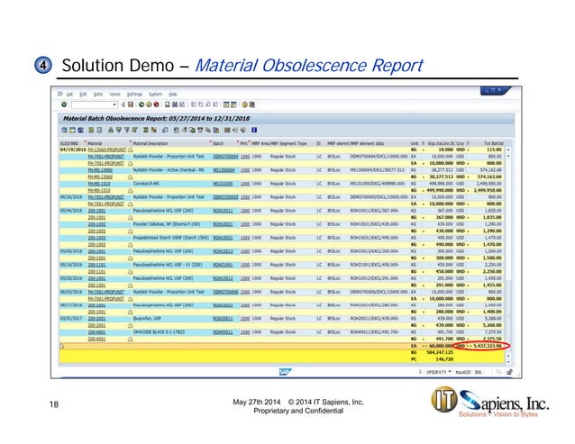 Batch Expiration Date Management in SAP MRP/MPS | PDF | Business | Business and Finance