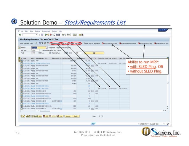 Shelf Life Planning in SAP MRP/MPS | PDF