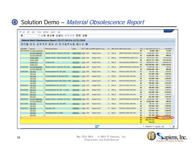 Shelf Life Planning in SAP MRP/MPS | PDF