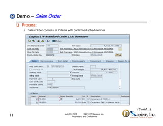 Batch Determination Based Delivery ATP and Auto Delivery Quantity ...