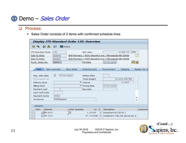 Batch Determination Based Delivery ATP and Auto Delivery Quantity ...