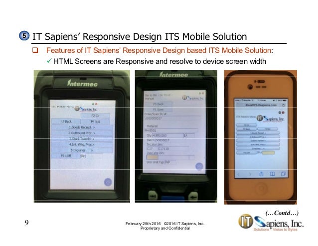 IT Sapiens-SAP ITS Mobile Solution With Responsive Design for Multi D…