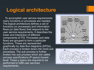 Its architecture | PPTX