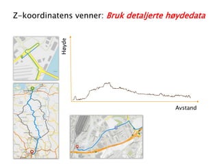 Its arena - nvdb | PPT