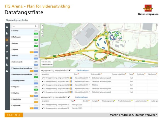 Its arena - nvdb | PPT