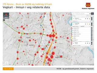 Its arena - nvdb | PPT