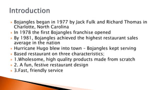 It’s botime! – organizational study of bojangles | PPTX