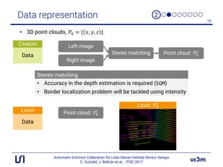 itsc-presentation_kinect.pdf