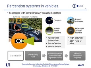 itsc-presentation_kinect.pdf
