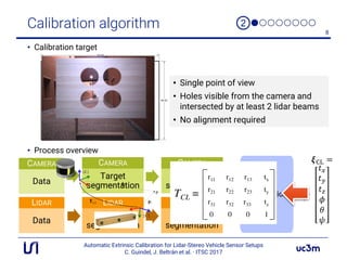 itsc-presentation_kinect.pdf