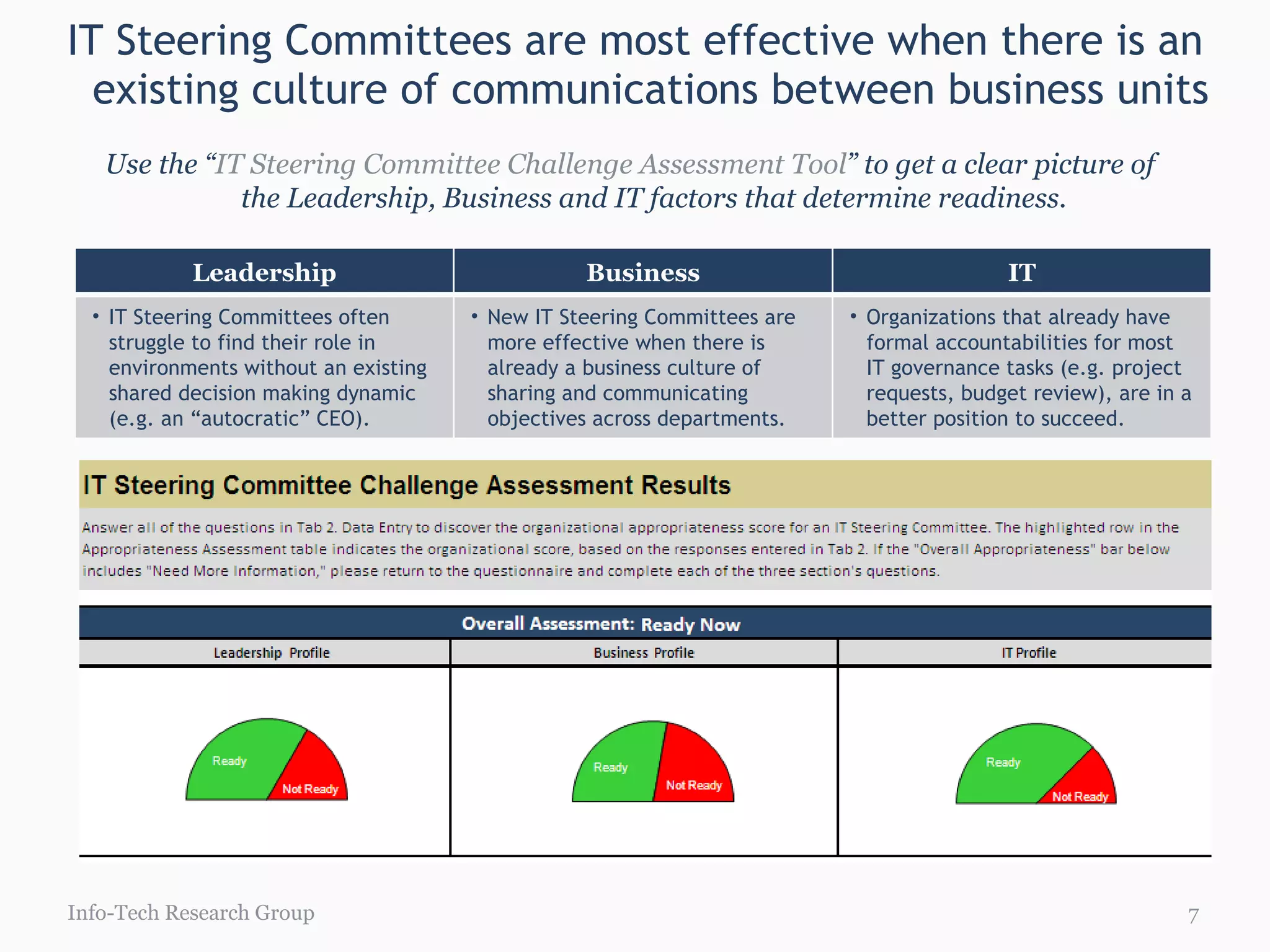 establish an effective it steering committee | PPT