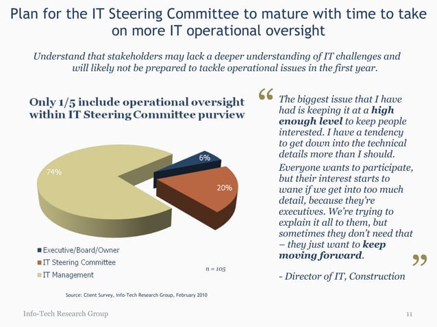 establish an effective it steering committee | PPT | IT and Internet ...