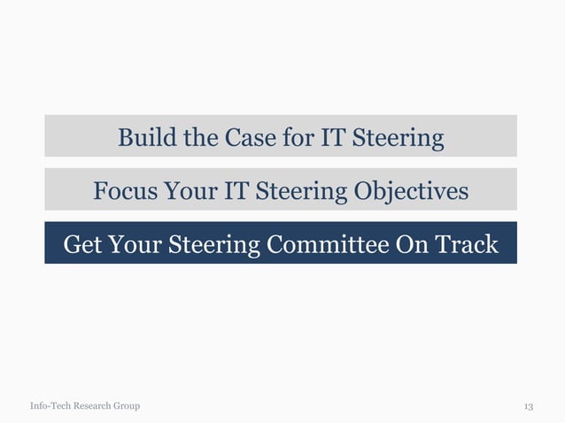 establish an effective it steering committee | PPT | IT and Internet ...