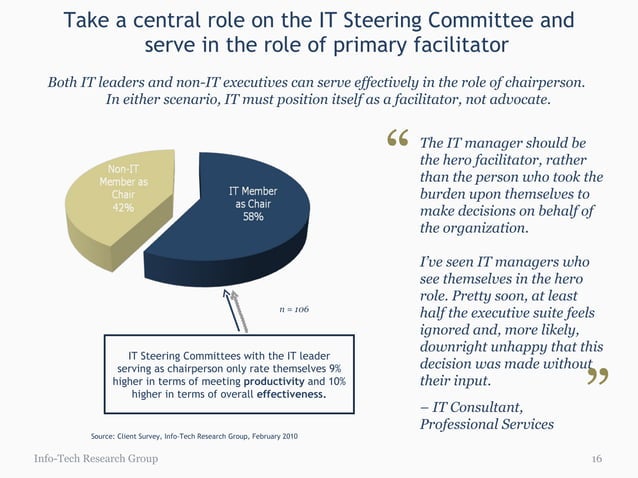 establish an effective it steering committee | PPT | IT and Internet ...