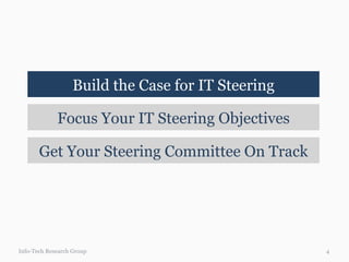 establish an effective it steering committee | PPT