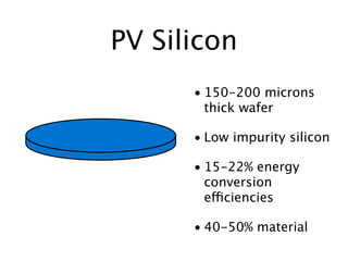 Thermal Sprayed Silicon Microstructure | PPT