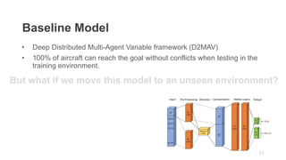 Safety Enhancement for Deep Reinforcement Learning in Autonomous Separation Assurance | PPT