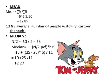 Its cartoon time : Study On Cartoon Channel | PPT