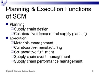 IT Supply Chain Management | PPT