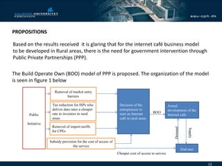Enhancing Rural Internet connectivity through an extended internet cafe ...
