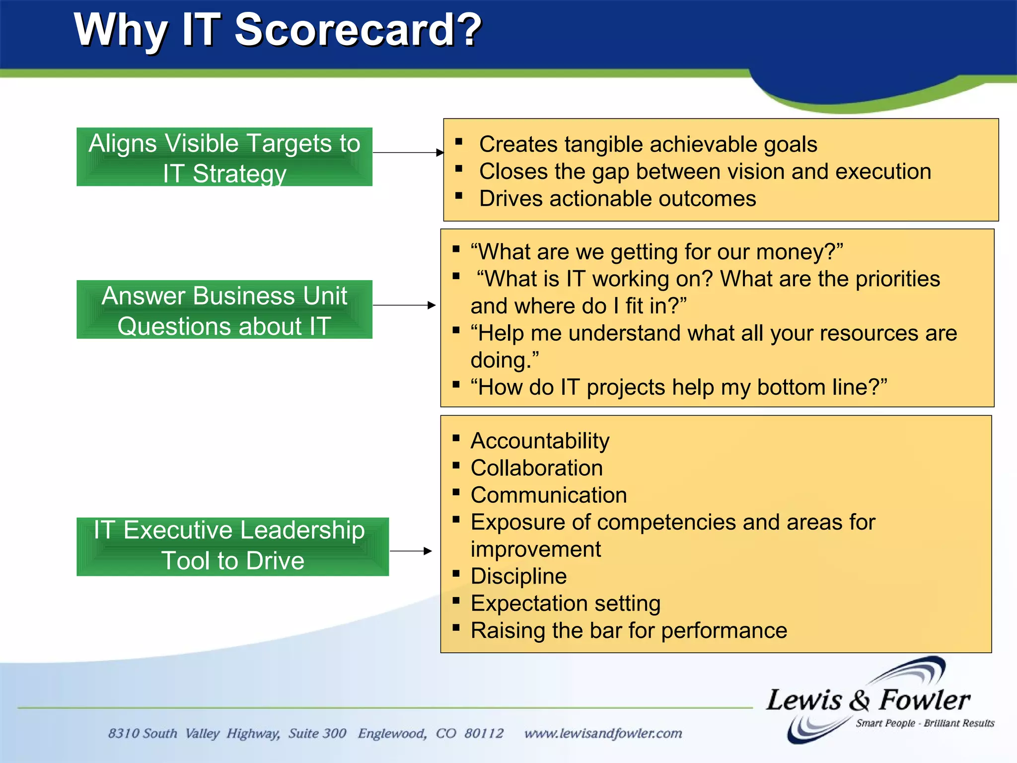 IT Scorecard: An Approach to IT Performance Measurement | PPT