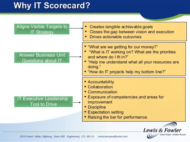 IT Scorecard: An Approach to IT Performance Measurement