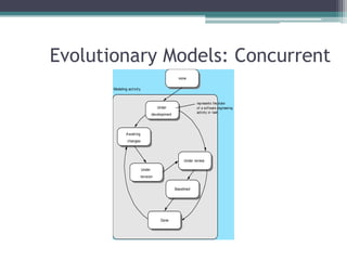 ITSE-lecture no. 4.ppt