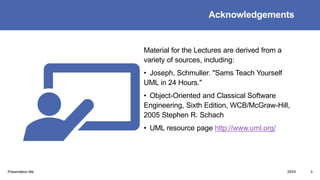 ITSE_10(UML,OO).pptx