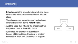 ITSE_10(UML,OO).pptx