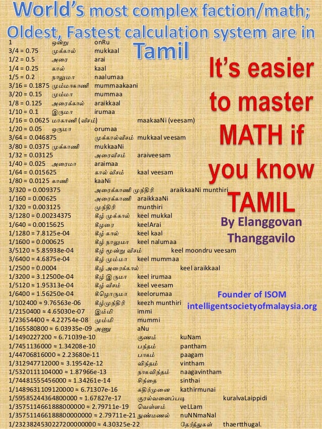 It’s easier to master MATH if you know TAMIL, by Elanggovan Thanggavi…