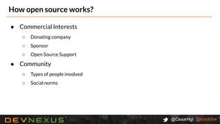 Its easy! contributing to open source - Devnexus 2020 | PPT
