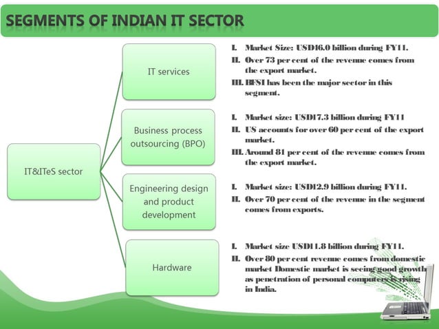 It sector in india | PPT