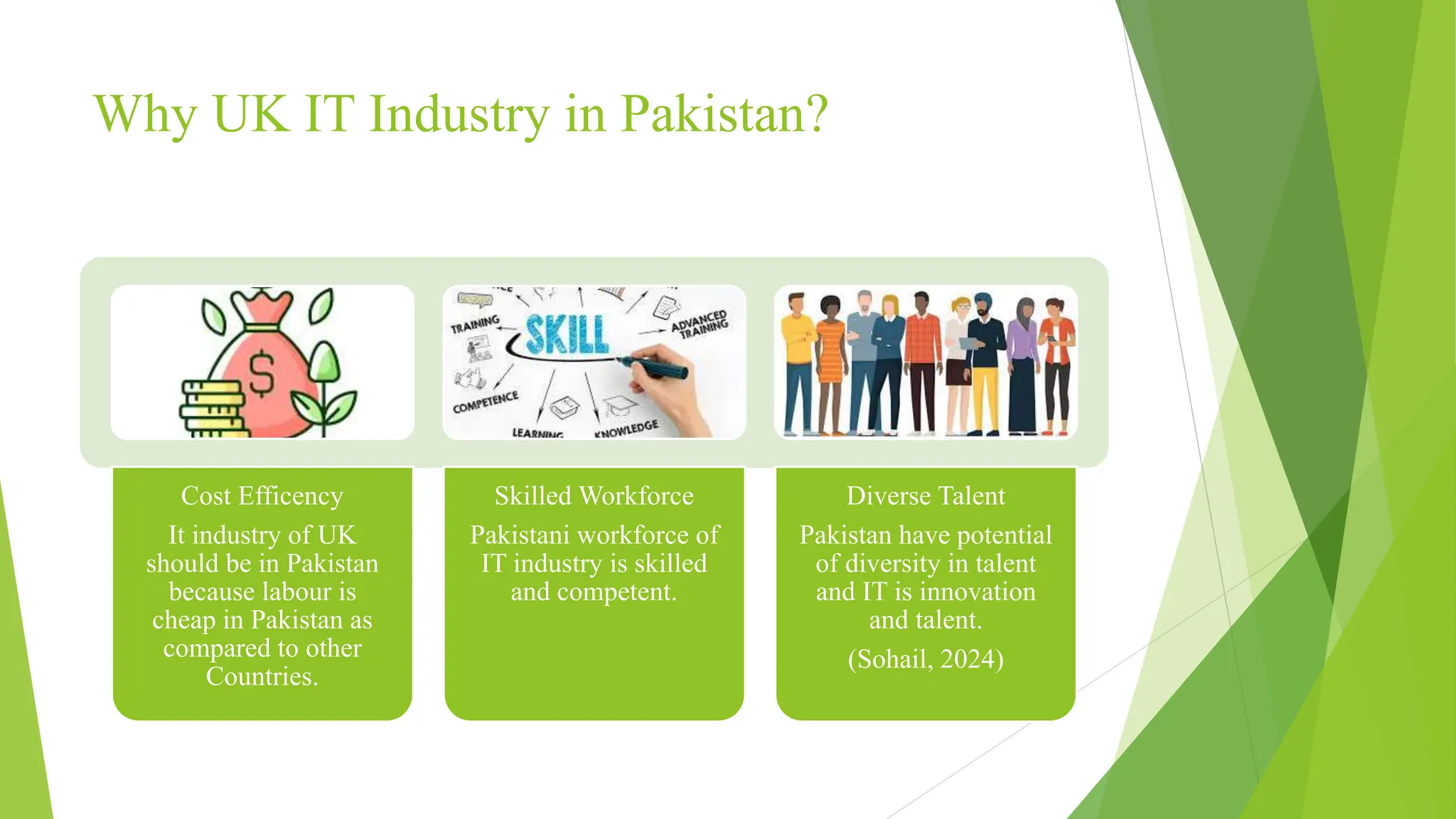 IT Sector of UK investment in Pakistan (CAGE Model Feasibility Analysis ...