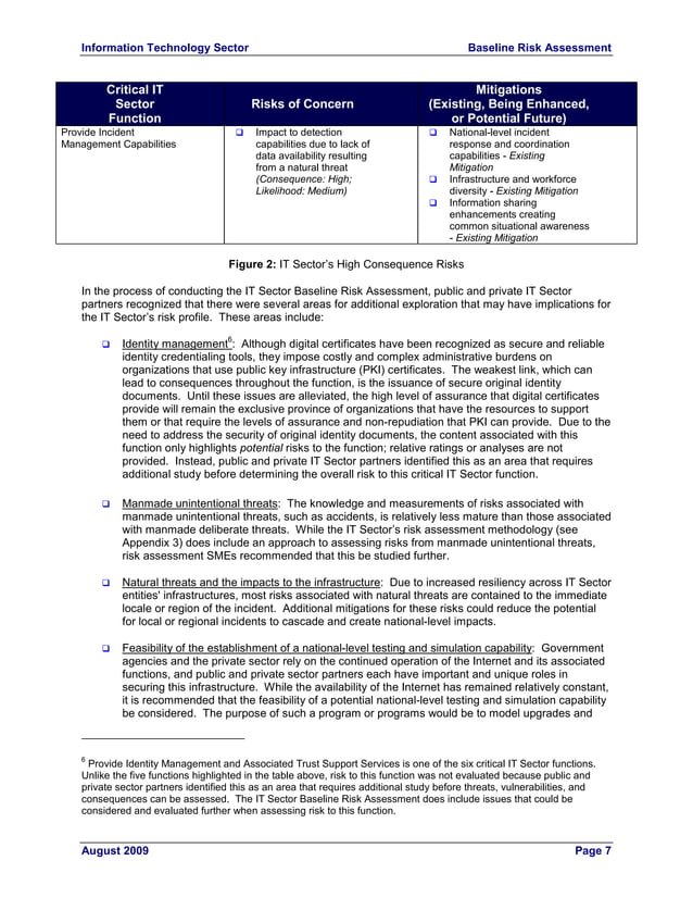 It Sector Risk Assessment Report Final | PDF