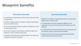 Secure Your High Risk Data | PPTX